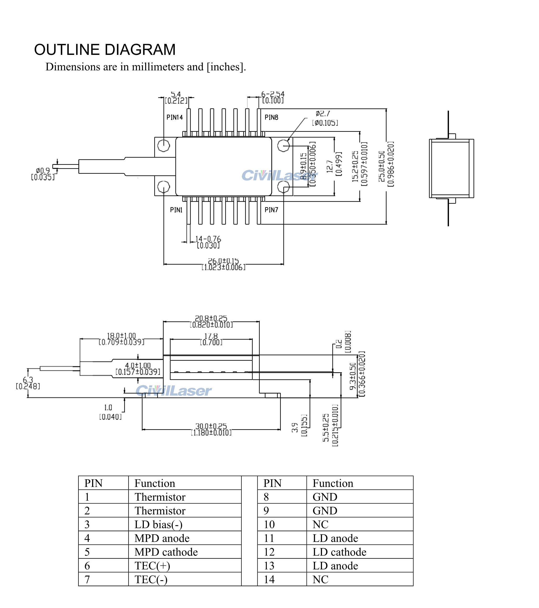14-Pin 1310nm 10mW 20mW 단일 모드 DFB 레이저 다이오드 모듈