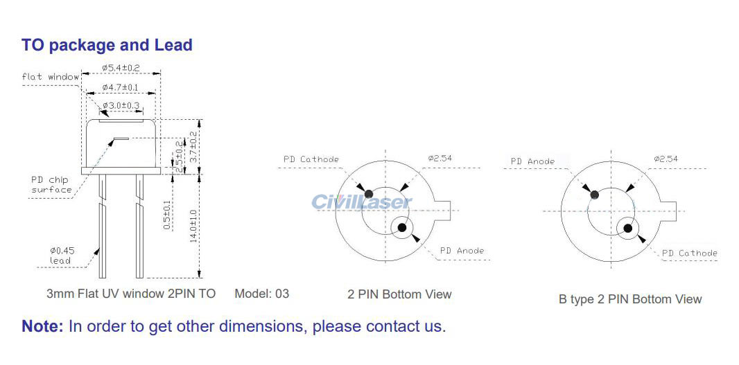 200nm~1100nm 1mm Si PIN 포토다이오드 TO-46 Package