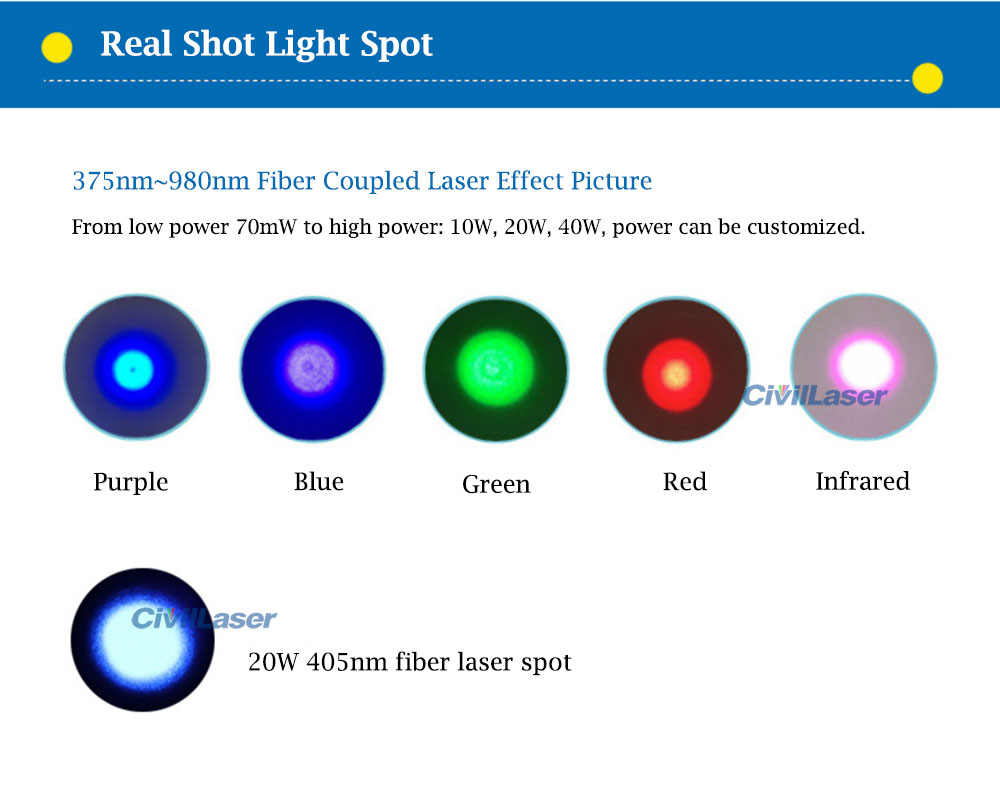 405nm 20W 섬유 결합 레이저 Module For UV Light Curing