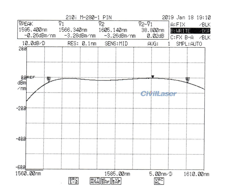 L-Band Amplified Spontaneous Emission (ASE) 광대역 광원 40mW SM Fiber Laser ...