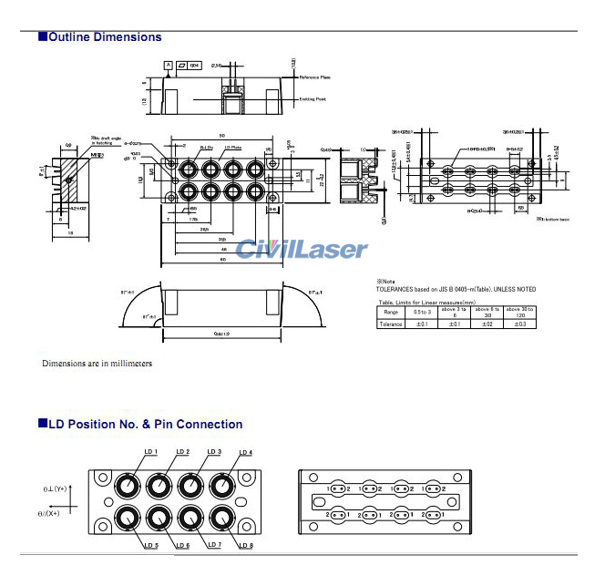 NUBM42 35W 고출력 레이저 Diode Bank Nichia 455nm 4.35W*8 LD Module