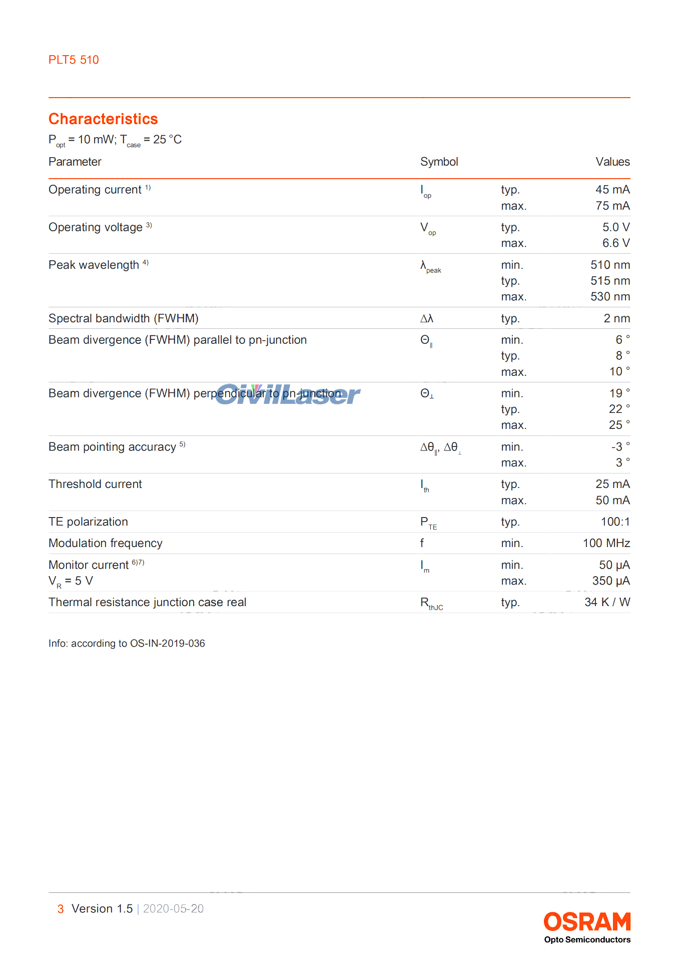 Osram PLT5 510 515nm 10mW 녹색 레이저 다이오드 TO56 Package