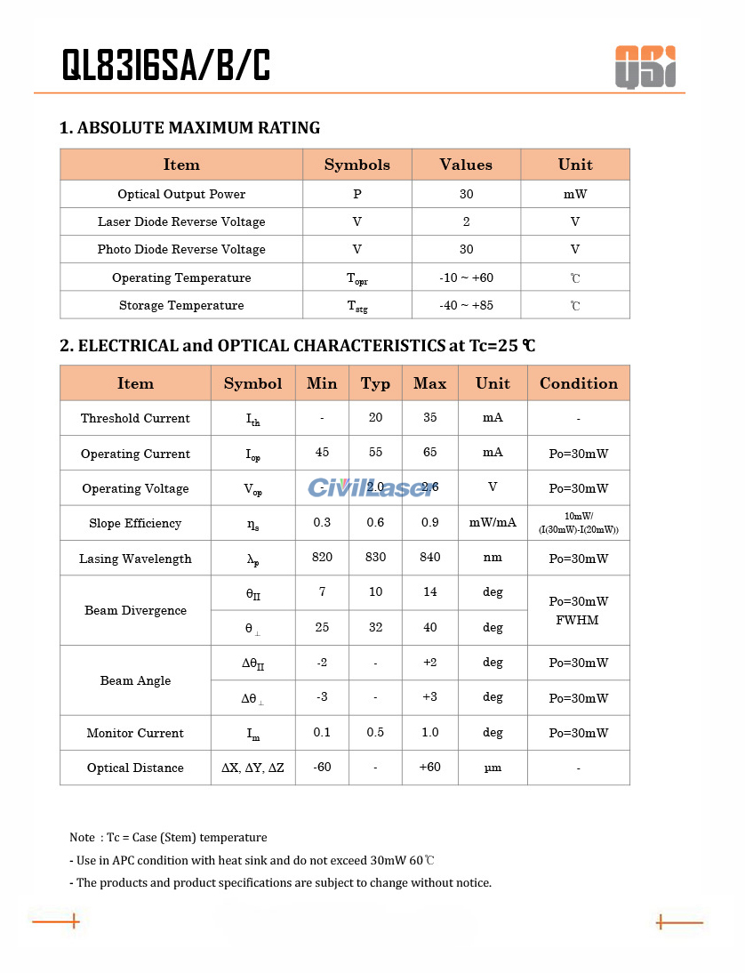 QSI QL83I6SX Laser Senor Diode 830nm 30mW Infrared 레이저 다이오드