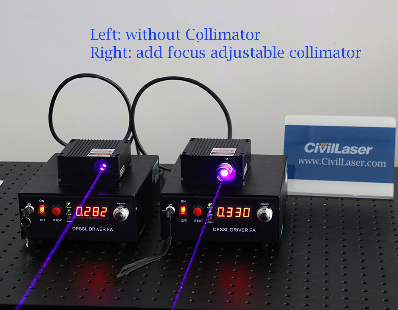 Customize Focusing system Beam expander Collimator for CivilLasers Laser