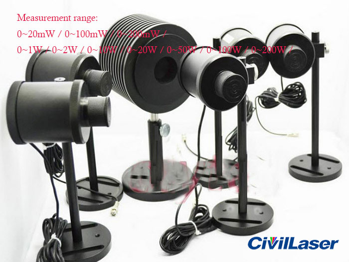 Laser power meter wide Rang 0~200W 180nm~20000nm High accuracy