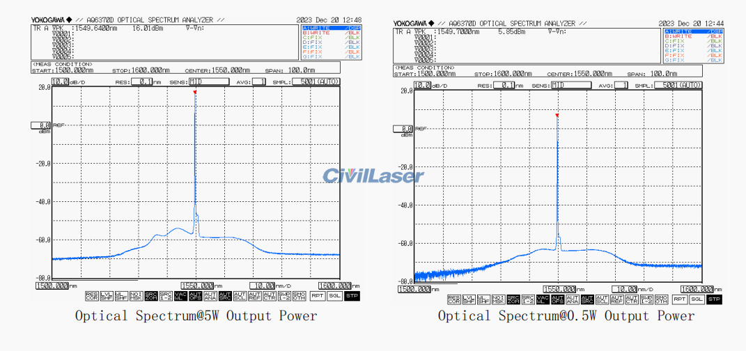 1550nm 37dBm 5W 고출력 SM 파이버 결합 레이저 - 한국 레이저 뉴스 Korea Laser News